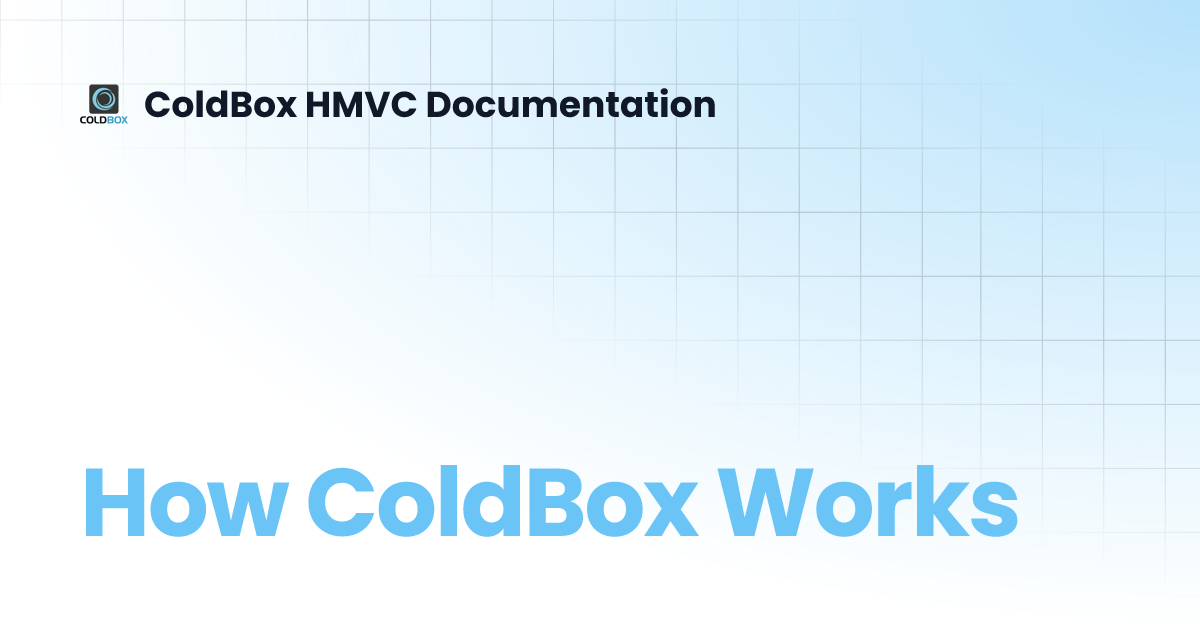 How ColdBox Works | ColdBox HMVC Documentation